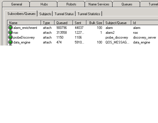 Large Queues | DX Unified Infrastructure Management