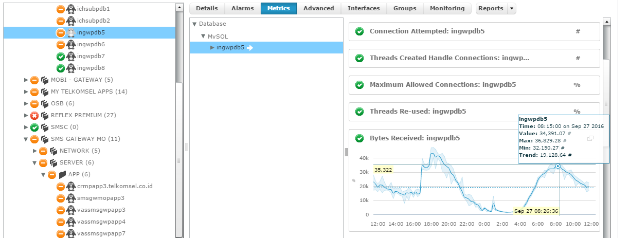 UIM 8.4 Baselines--how to set up baseline computation across the board ...