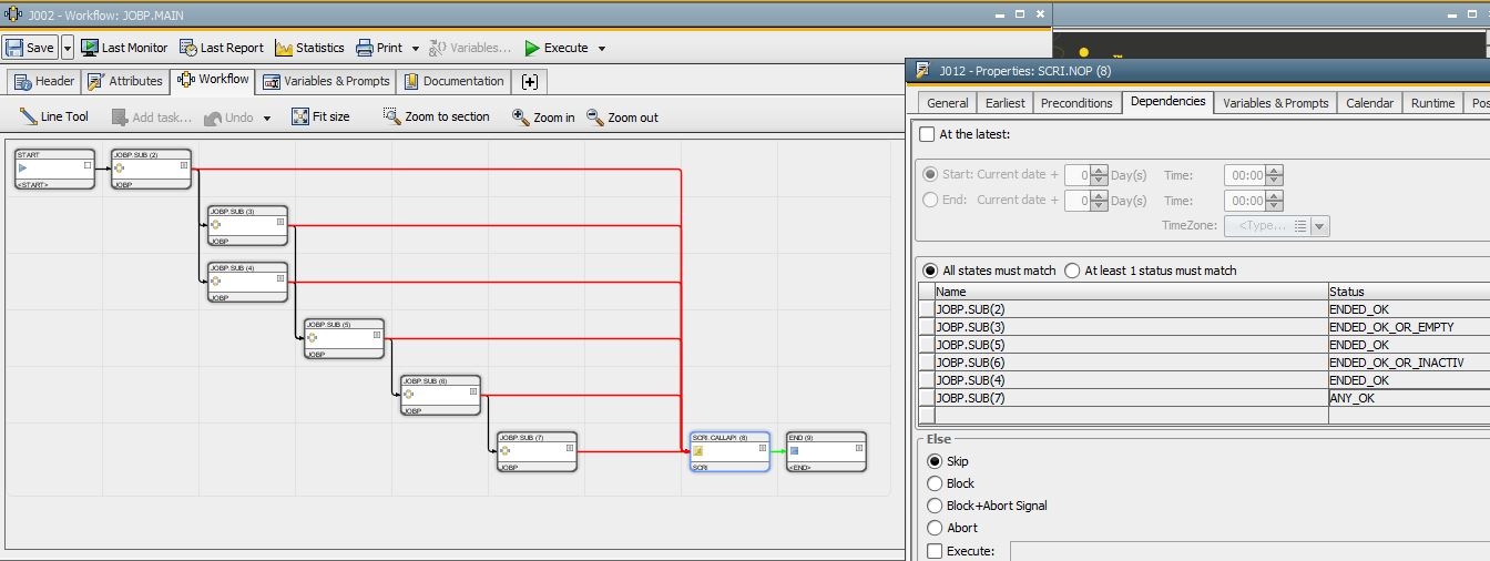 Work flow dependencies and coordination | Automic Workload Automation