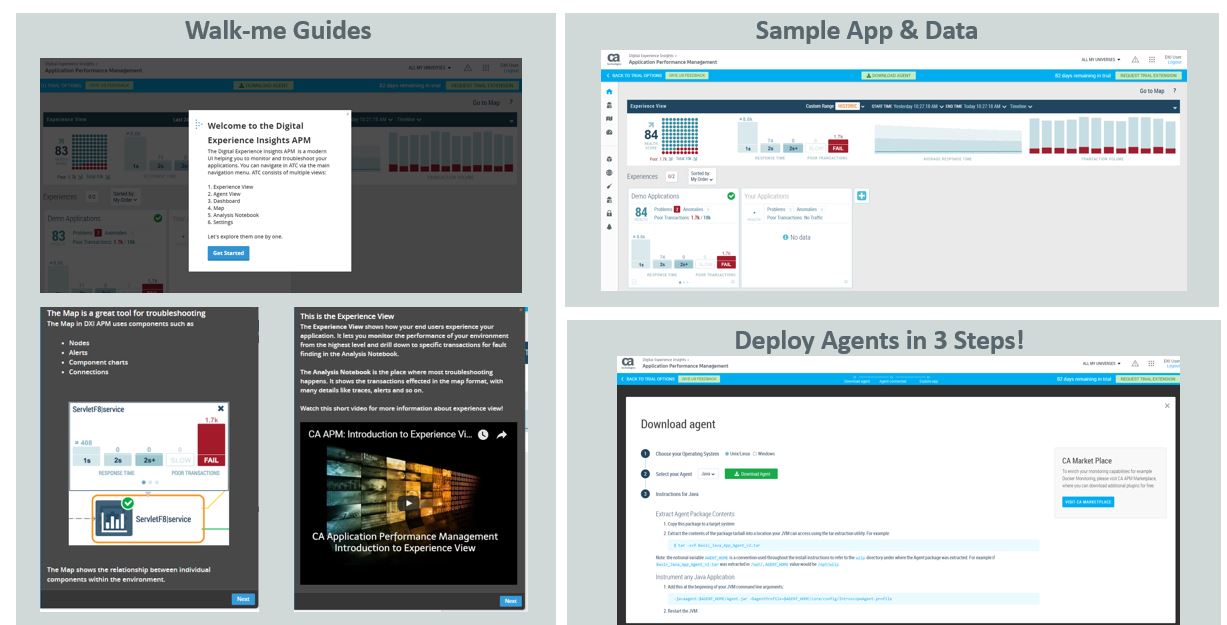 Six Reasons Why You Should Try CA Application Performance Management