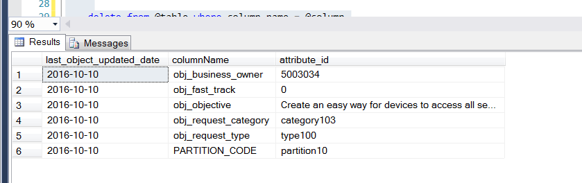 Dynamic SQL | Clarity
