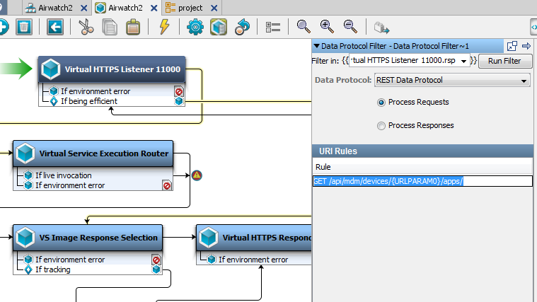 Base Path Problem | Service Virtualization