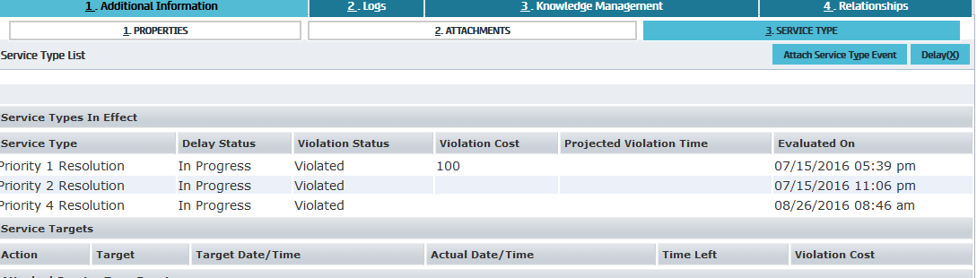Request on ca sdm | CA Service Management