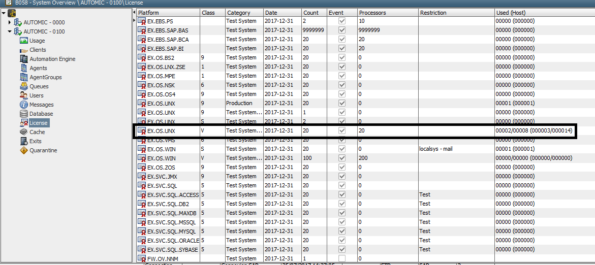 Agents and License | Automic Workload Automation
