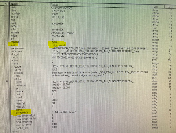 Info of net_connect on db CA UIM | DX Unified Infrastructure Management