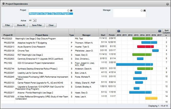 Clarity - Broadcom Community - VMTN - Discussion Forums, Technical Docs, Ideas and Blogs