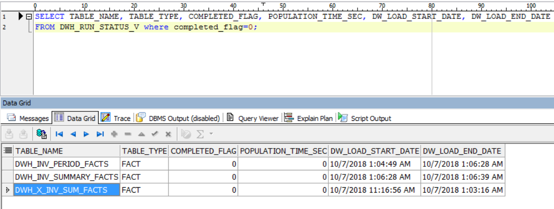 Load DWH Incremental Job is taking more time than normal after upgrade ...