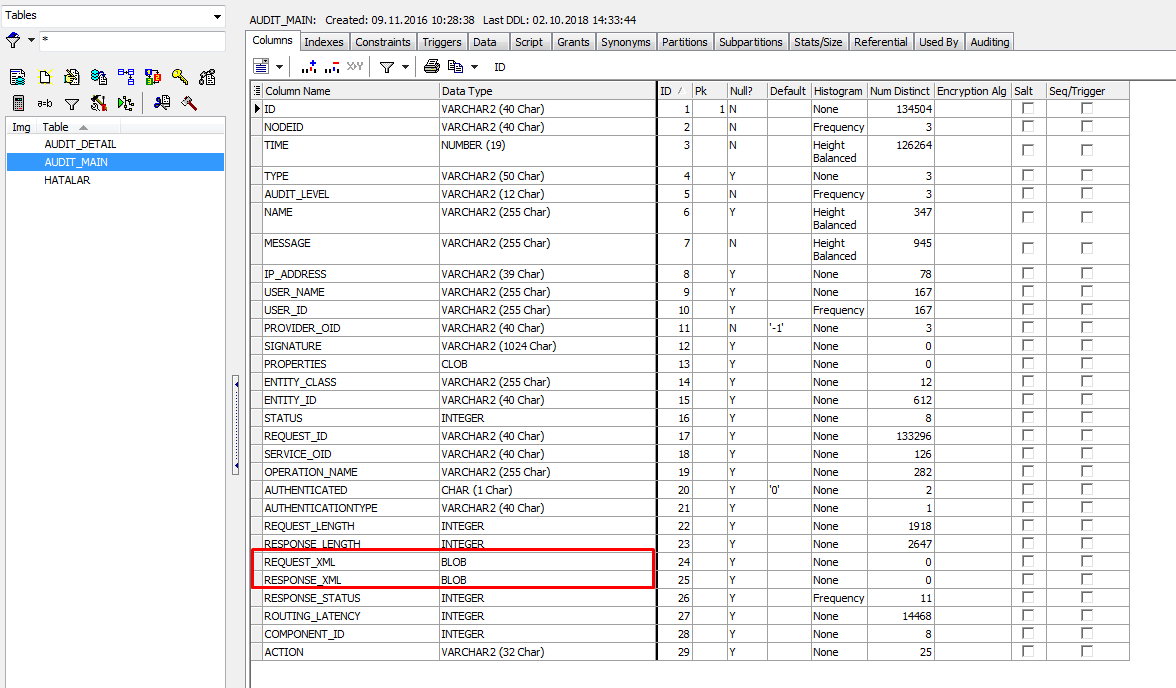 Search string in gateway audit request(blob) | Layer7 API Management