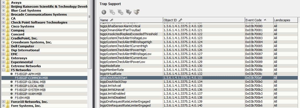 Not able to clear the alarm in CA Spectrum. | DX NetOps