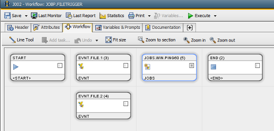 Execute a job if any one of the prior jobs completed | Automic Workload ...