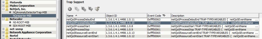 NFA traps with trap OID different of the MIB | DX NetOps