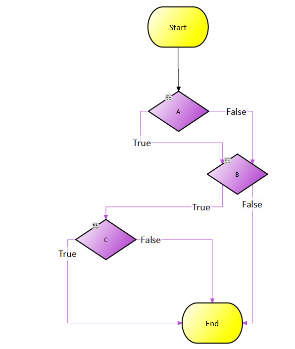 "Condense path" setting of the path construction settings | Agile ...