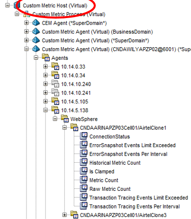 About Wily Introscope for SAP(RTV version) - Custom Metric Host | DX ...