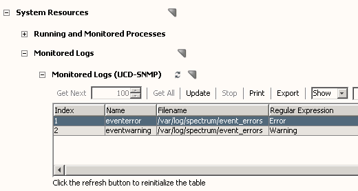 Log Mon through SNMP in Spectrum | DX NetOps