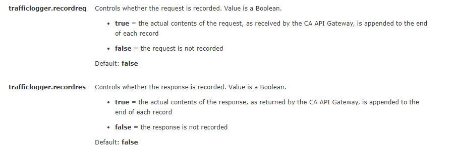 traffic log not getting generated | Layer7 API Management