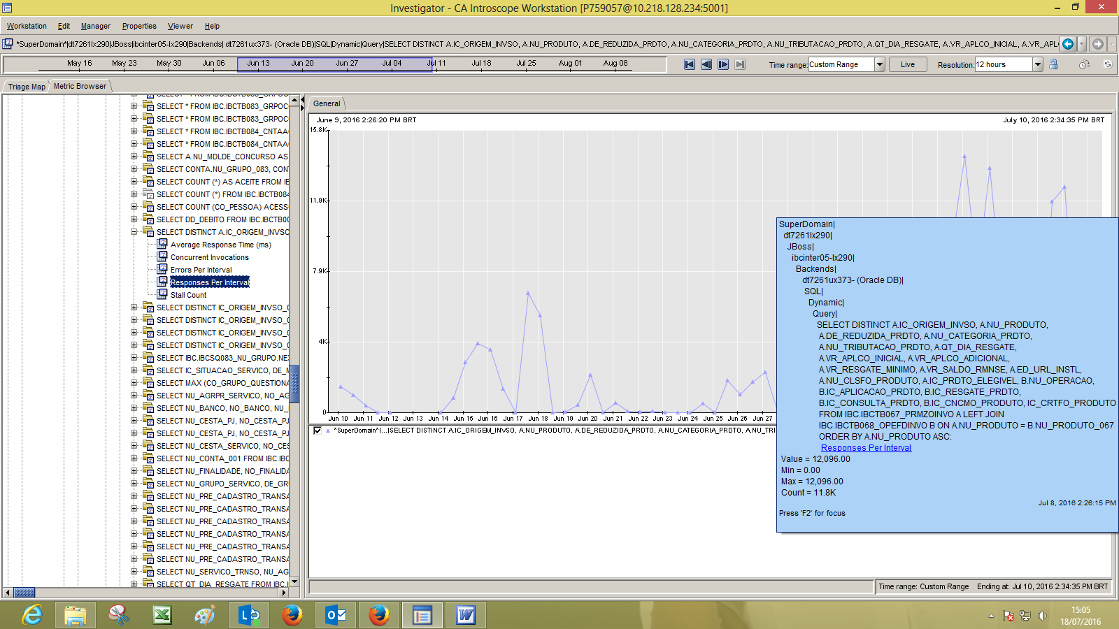 Analysis report of Introscope (comparing values) Part 2 | DX ...