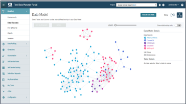 Test Data Manager - Enterprise Software