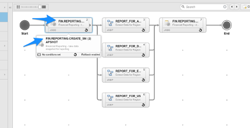 AWI Updates | Automic Workload Automation