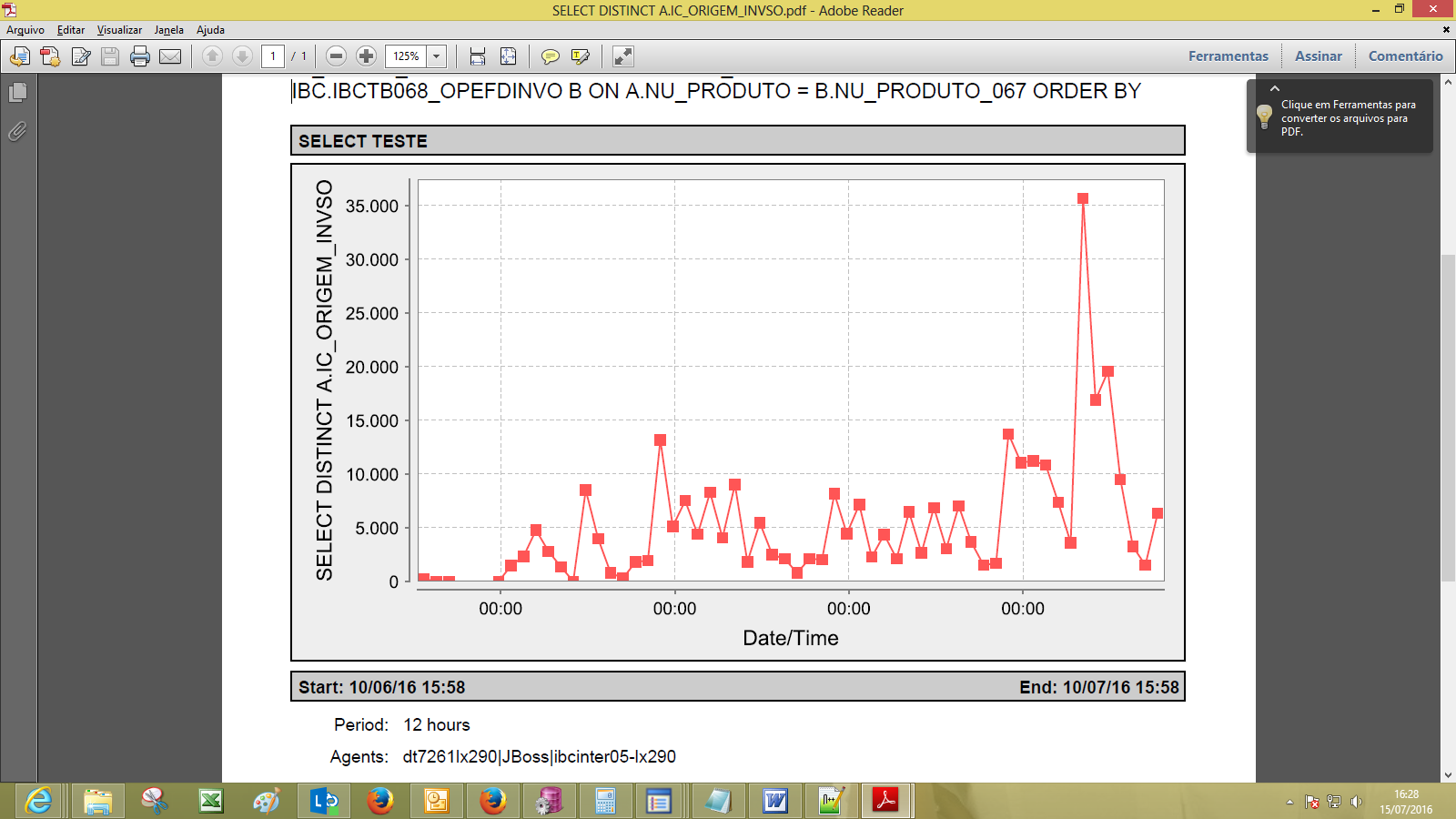 Analysis report of Introscope (comparing values) Part 2 | DX ...