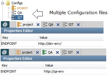 How to use 2 different project.config files | Service Virtualization