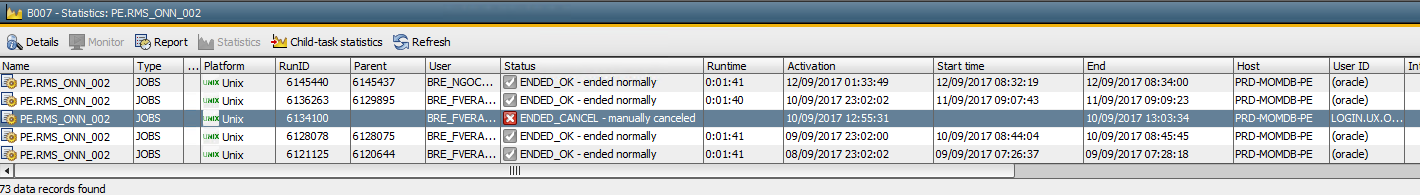 UC4 V12 - Job cancelled manually | Automic Workload Automation