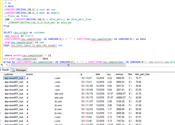 CA UIM Database | DX Unified Infrastructure Management