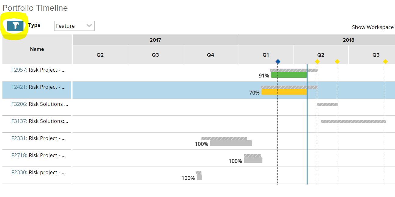 Filtering on portfolio timeline | Rally Software