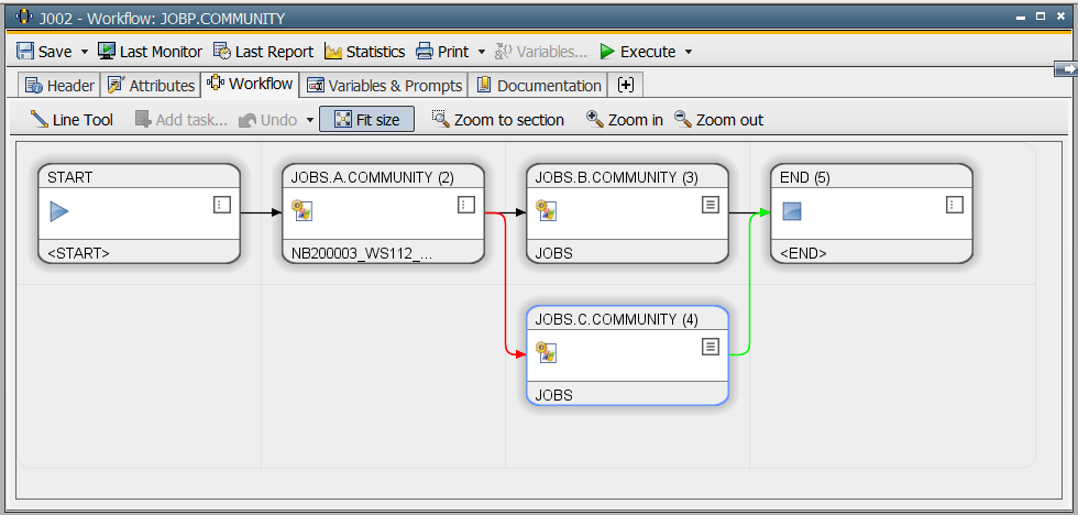 Lancement de job en fonction de l'état du job précédent dans un Workflow | Automic Workload ...
