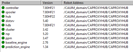 Always many queues baseline_engine and preditcion_engine | DX Unified ...