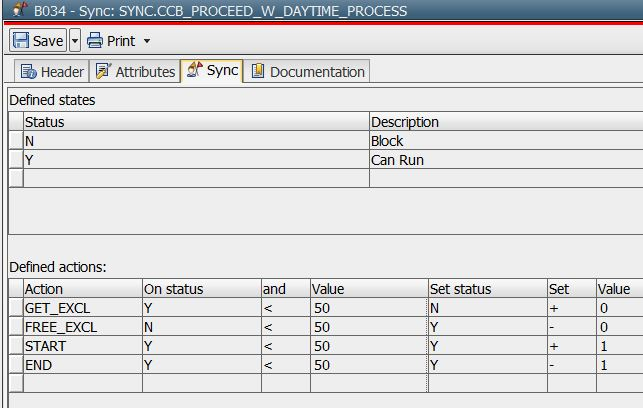 SET_SYNC not updating the sync object | Automic Workload Automation