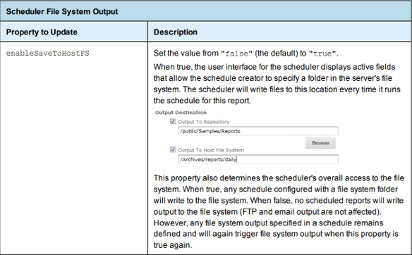 Scheduling Jaspersoft reports - output file | Clarity