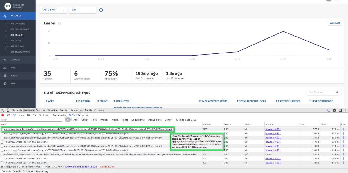 Tech Tip - CA Mobile App Analytics: MAA Reporting API Example | DX ...