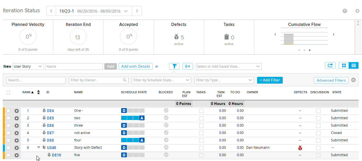 active defects | Rally Software
