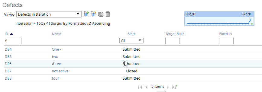 active defects | Rally Software