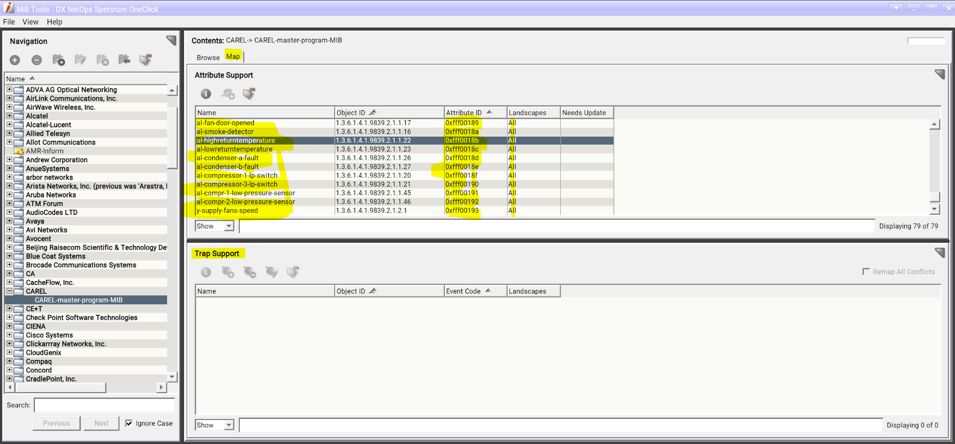 MIB Configuration Format | DX NetOps