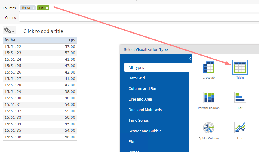 How create a chart of line graph on CABI | DX Unified Infrastructure Management