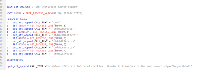 REP output in HTML format | Automic Workload Automation