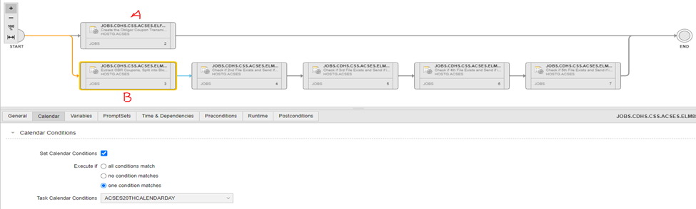 Using Calendar in Workflow | Automic Workload Automation