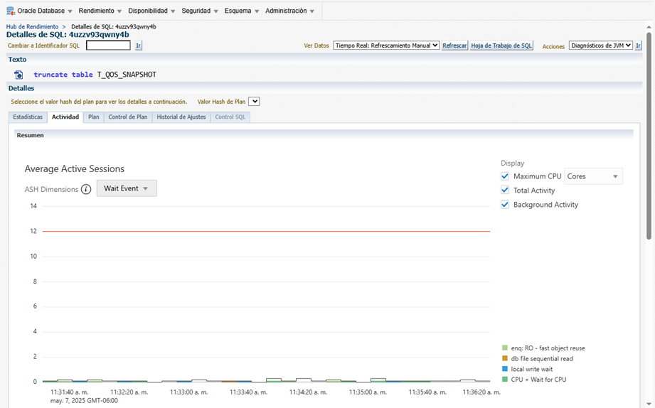 TRUNCATE QUERY | DX Unified Infrastructure Management