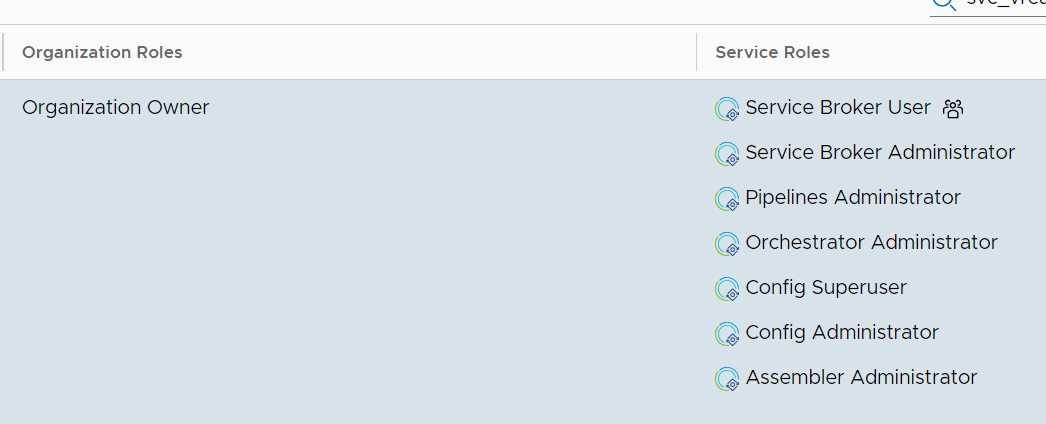 vRA 8.16 API delete deployment not allowed | VMware Aria Automation Tools
