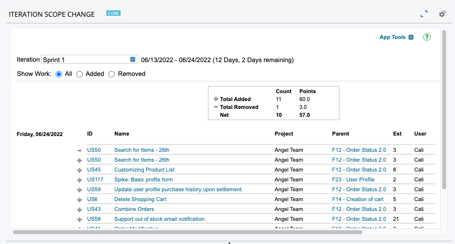 Data Gathering Help/ Query Counter Help | Rally Software