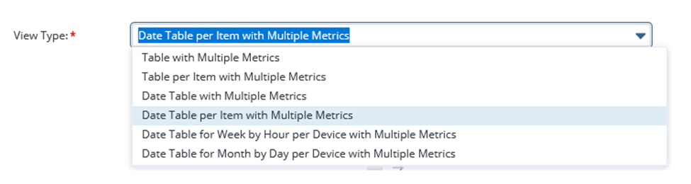 New: View Time Series Tabular Reporting with Date and Time views with ...