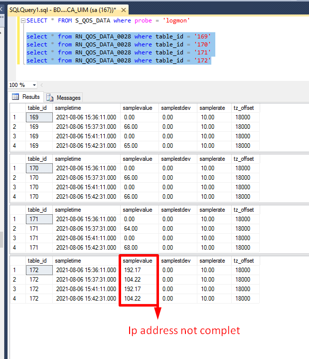 Create QOS with value Ip address in DB UIM with Logmon probe | DX Unified Infrastructure Management