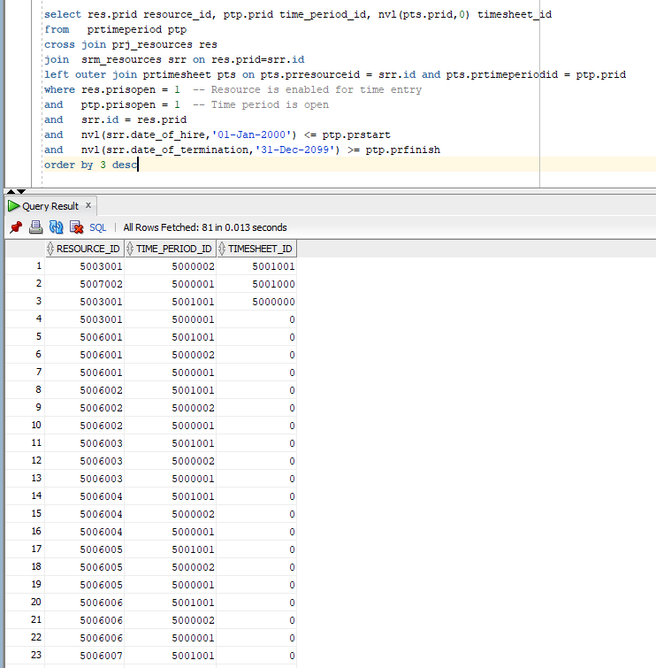 How to get open timesheet records in data warehouse? | Clarity