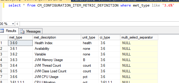 Metrics not available in metric view | DX Unified Infrastructure Management