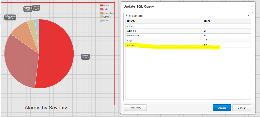 create a query based on the default dashboards | DX Unified Infrastructure Management