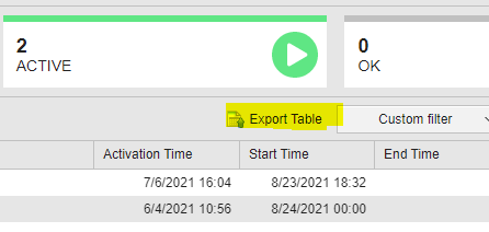 Process Monitor - Extracting as a report | Automic Workload Automation