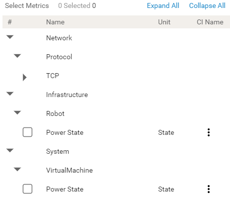 QOS Data not seen in Infrastructure Monitoring GUI | DX Unified Infrastructure Management