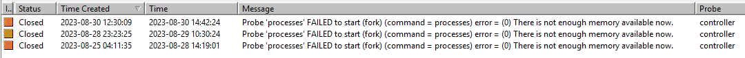 Probe 'processes' FAILED to start (fork) (command = processes) error = (0) There is not enough ...