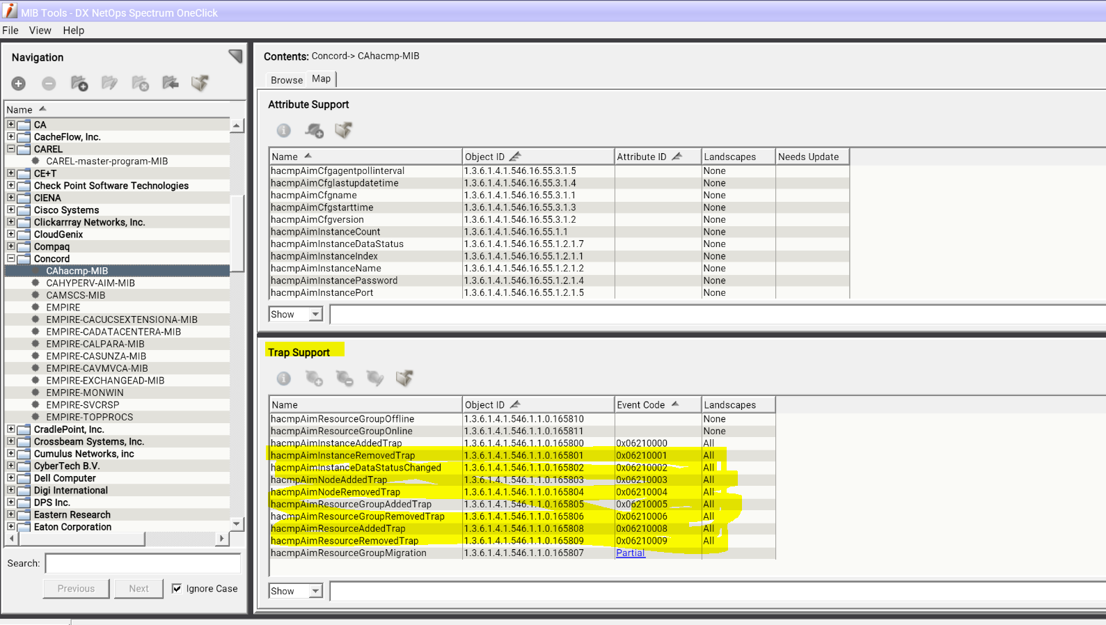 MIB Configuration Format | DX NetOps